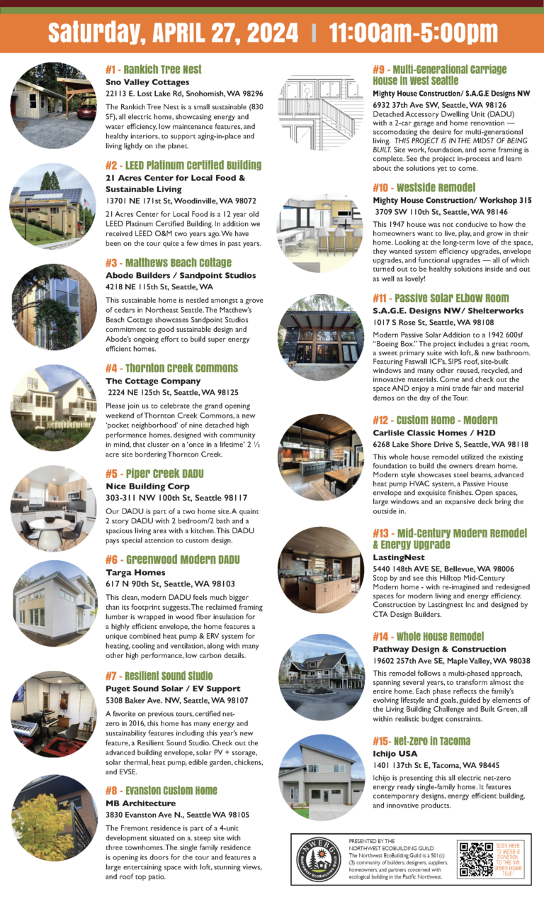 Tour Guide & Map – NW Green Home Tour